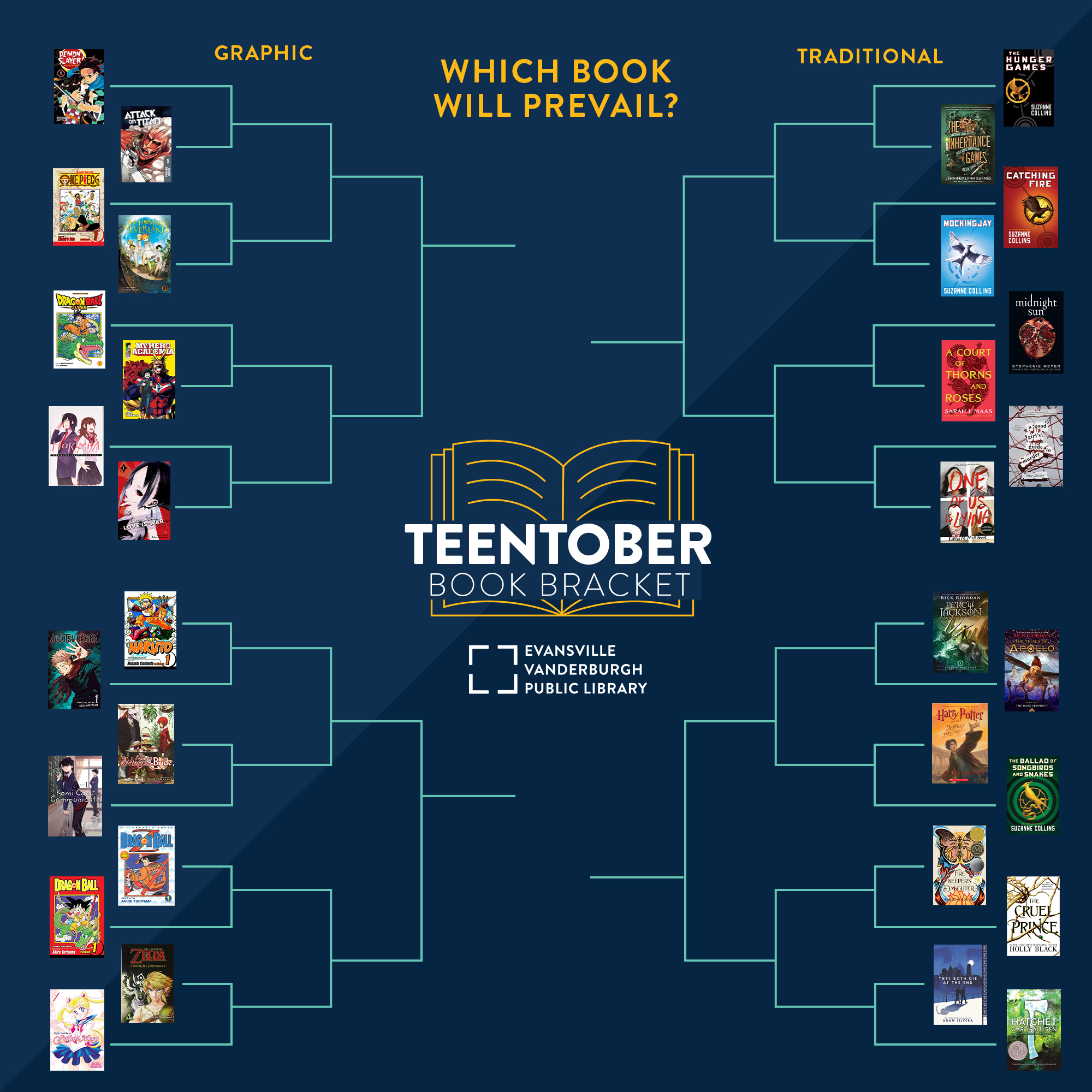 TeenTober 2022 - Evansville Vanderburgh Public Library